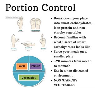 Dietetics and Nutrition - Robina Town Medical Centre, Gold Coast QLD